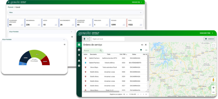 Softwares - Geosite Tecnologia